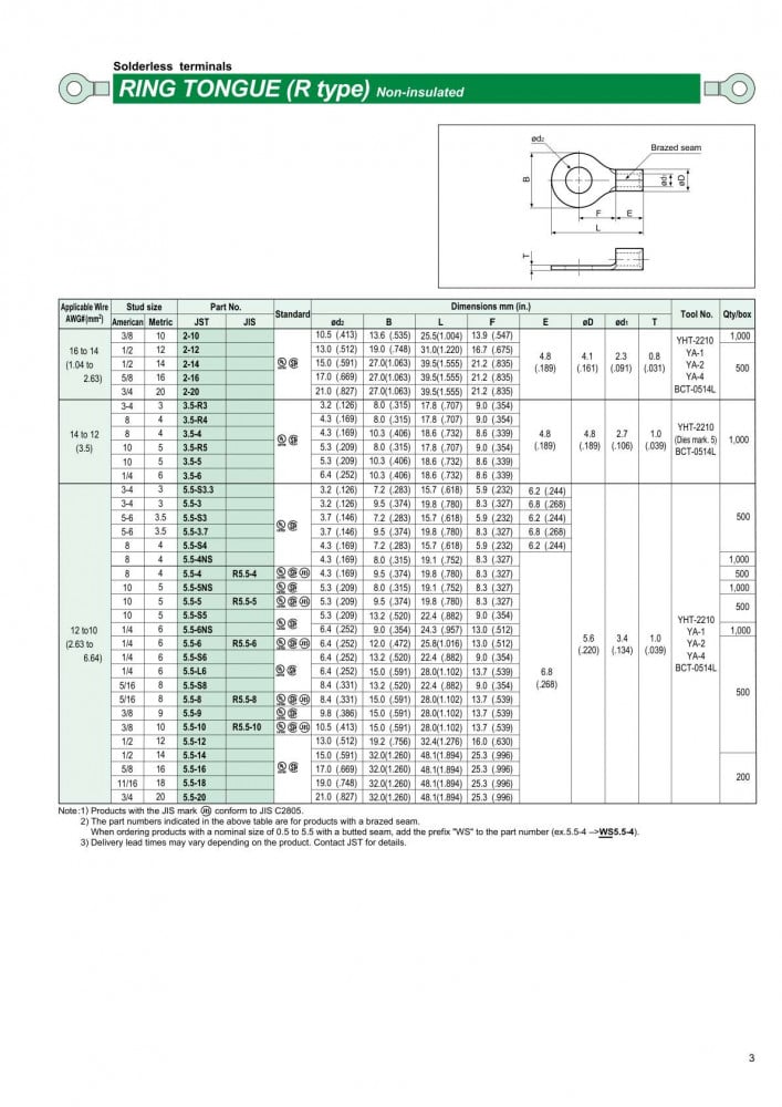 JST terminal documentation page 2