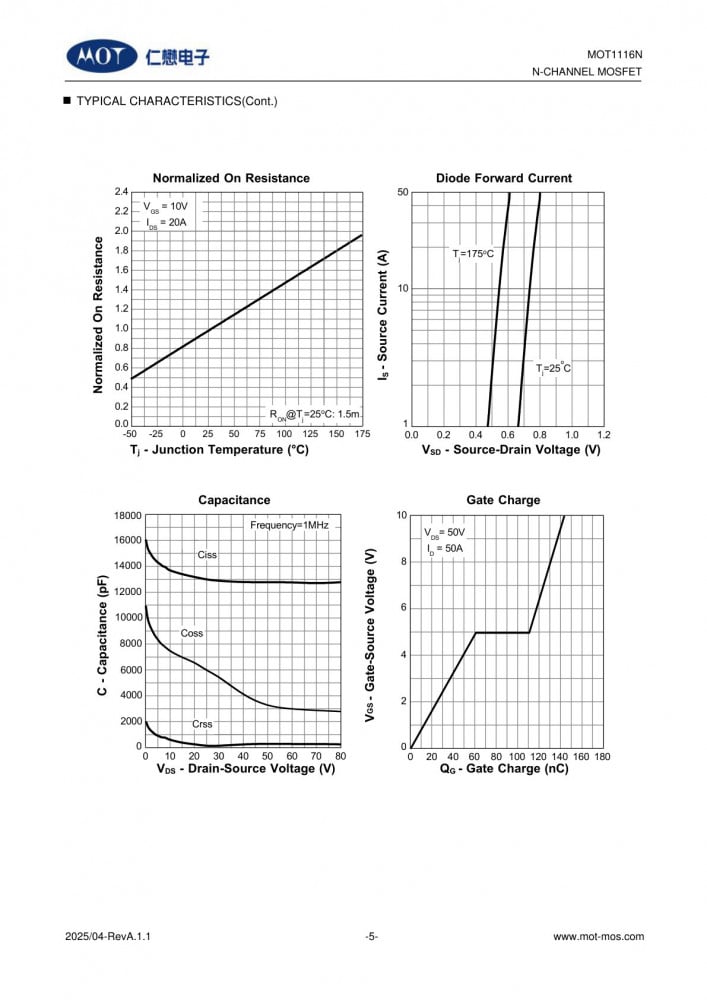 MOT1116N datasheet page 5