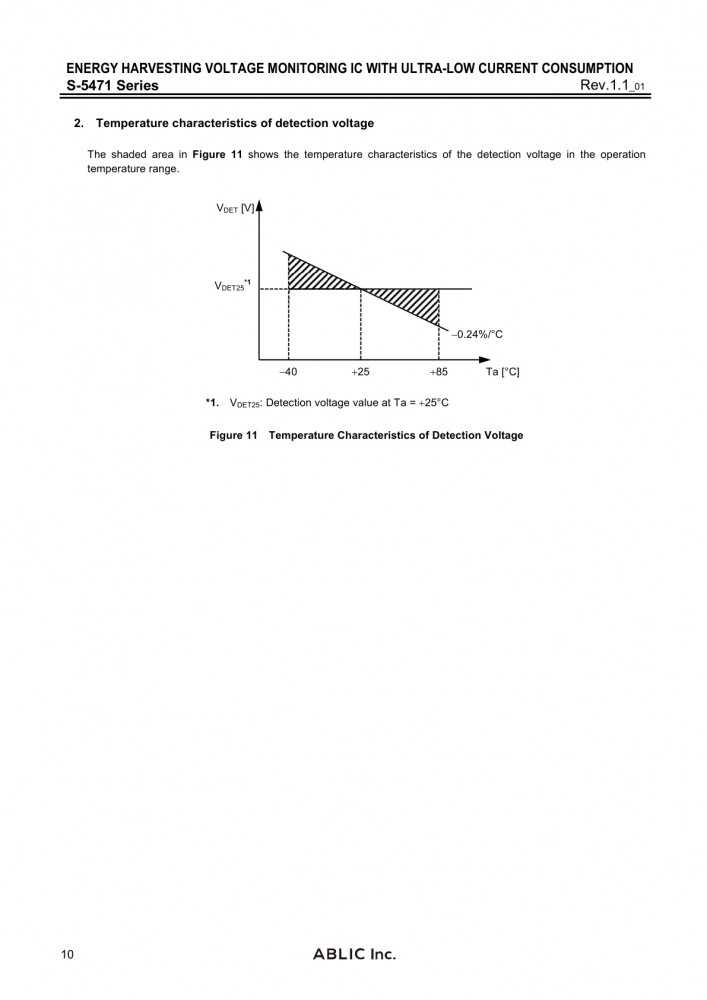 ABLIC S-5471 datasheet page 10
