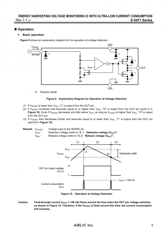 ABLIC S-5471 datasheet page 9