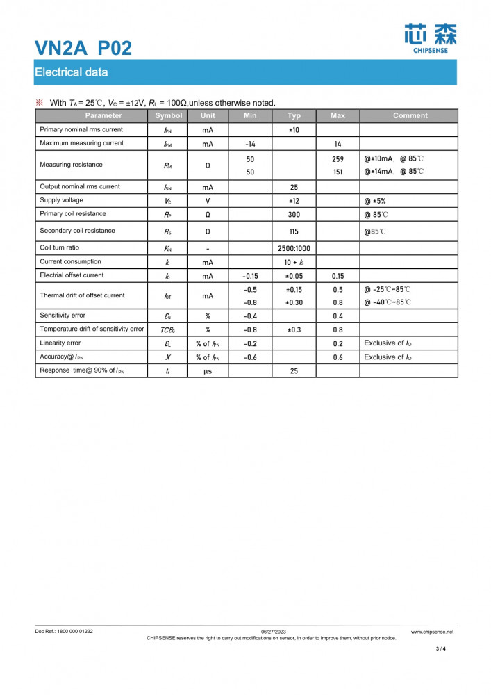 VN2A 25 P02 datasheet page 3