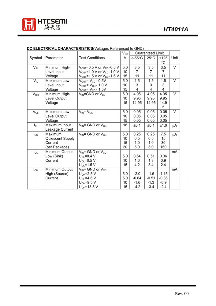 HT4011ARZ datasheet page 3
