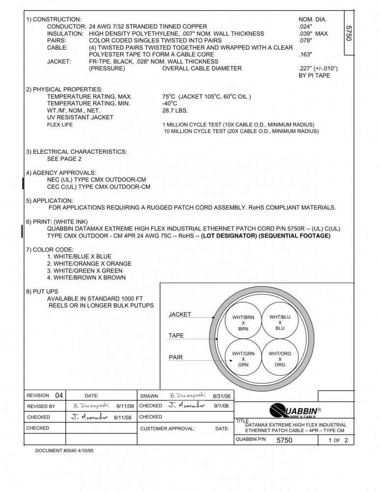 TC5750 technical drawing page 1