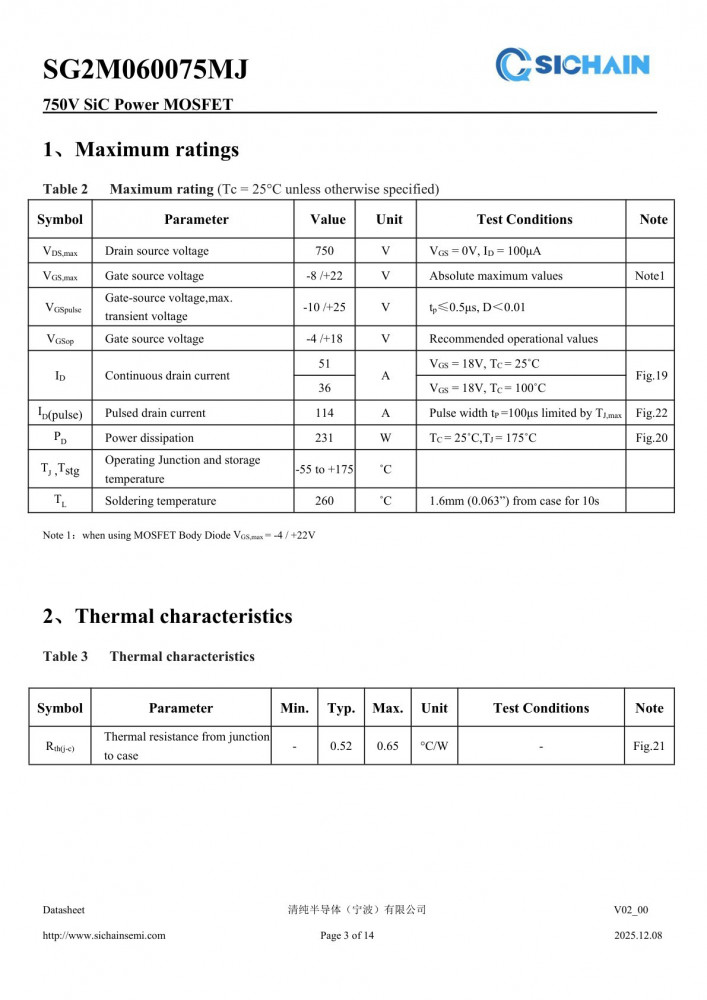 SG2M060075MJ datasheet page 3 preview