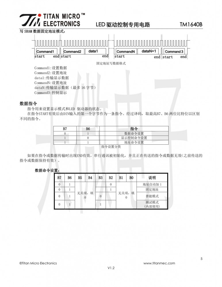 TM1640B datasheet page 5