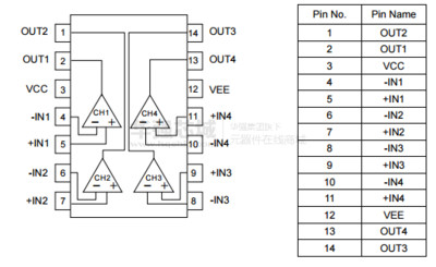 BA10339F-E2 for sale