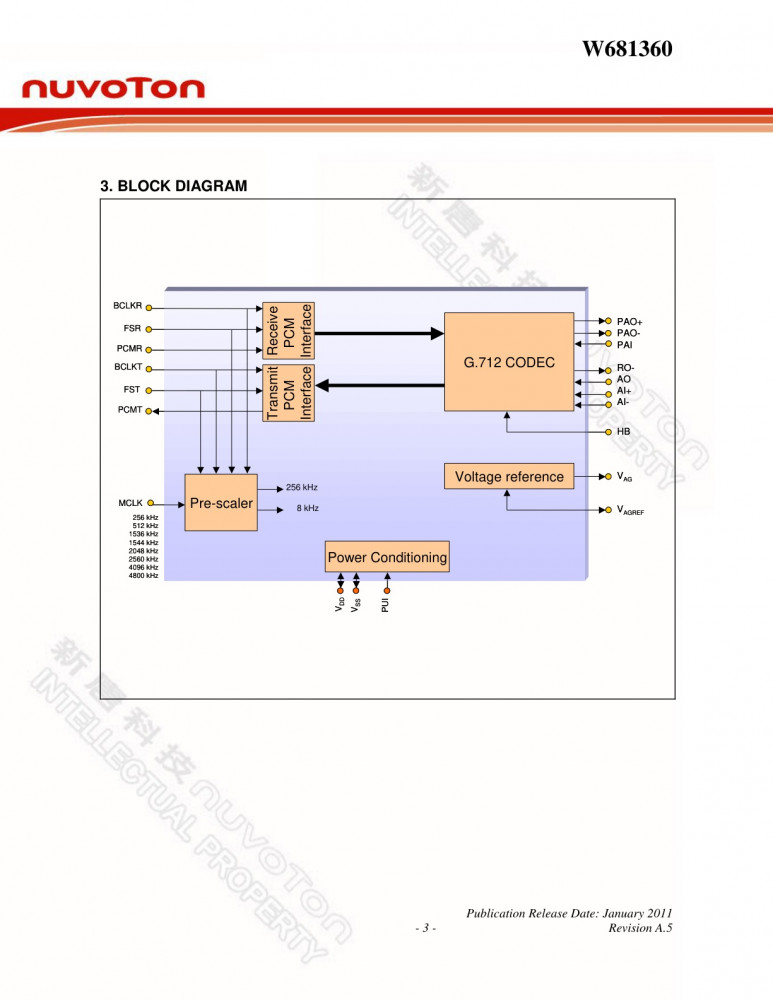 W681360 datasheet page 3