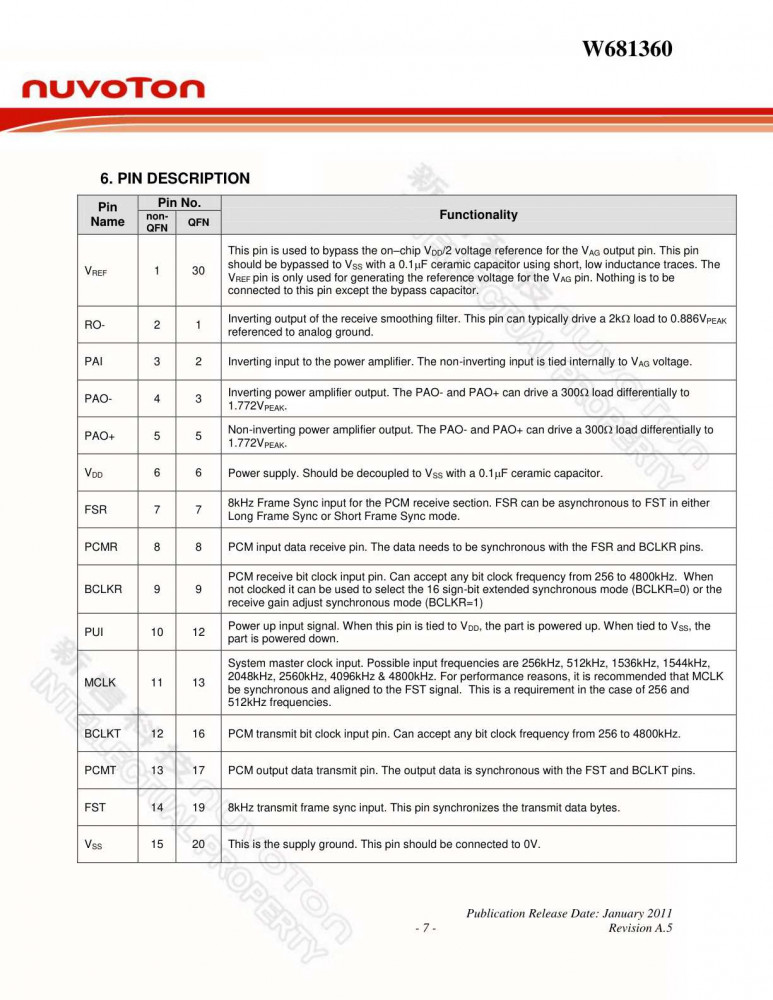 W681360 datasheet page 7