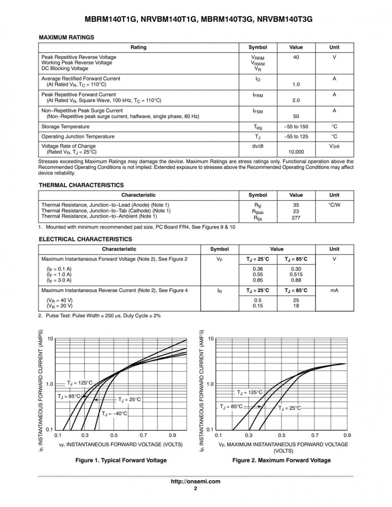 MBRM140T1G datasheet page 2
