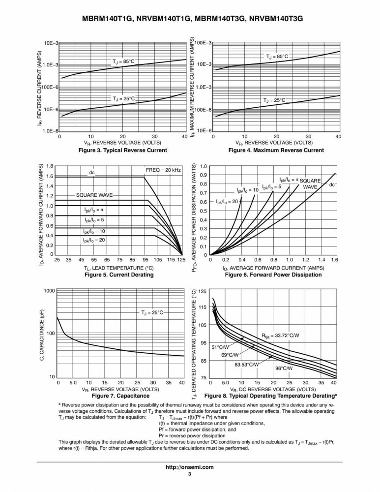 MBRM140T1G datasheet page 3