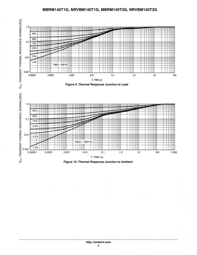 MBRM140T1G datasheet page 4