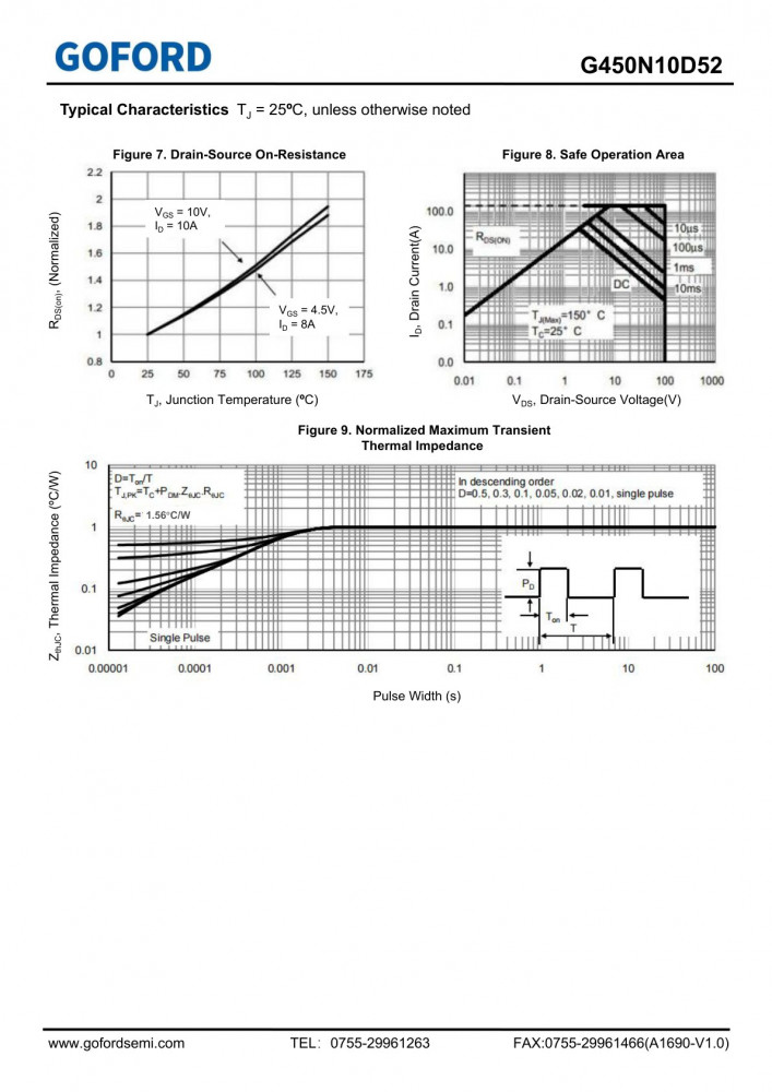 G450N10D52 datasheet page 5
