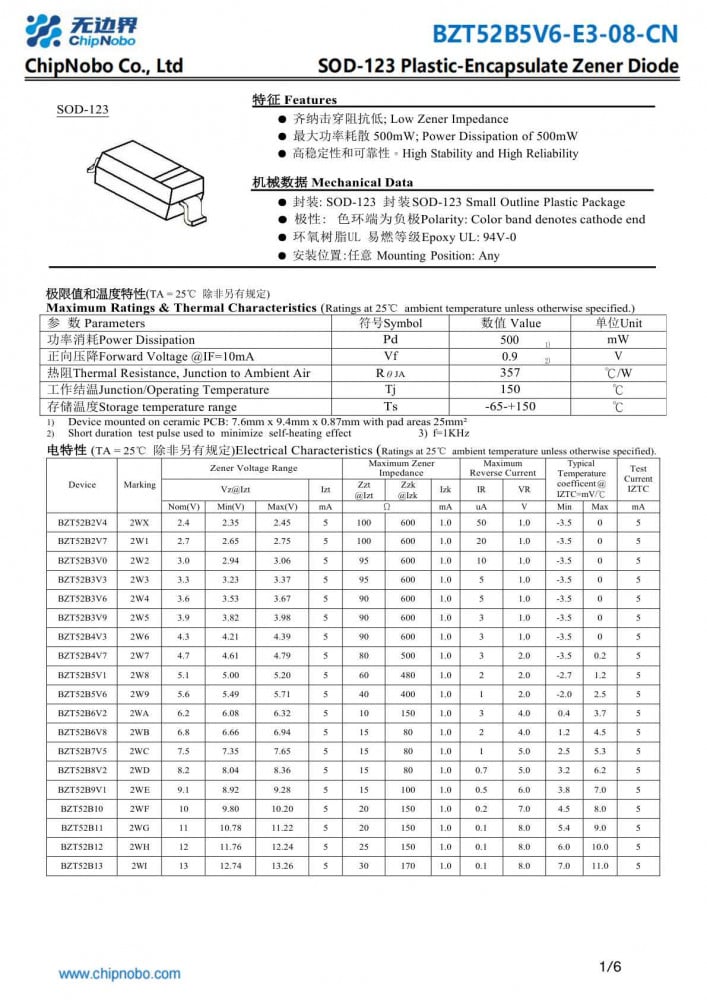 ChipNobo BZT52B5V6-E3-08-CN datasheet page 1