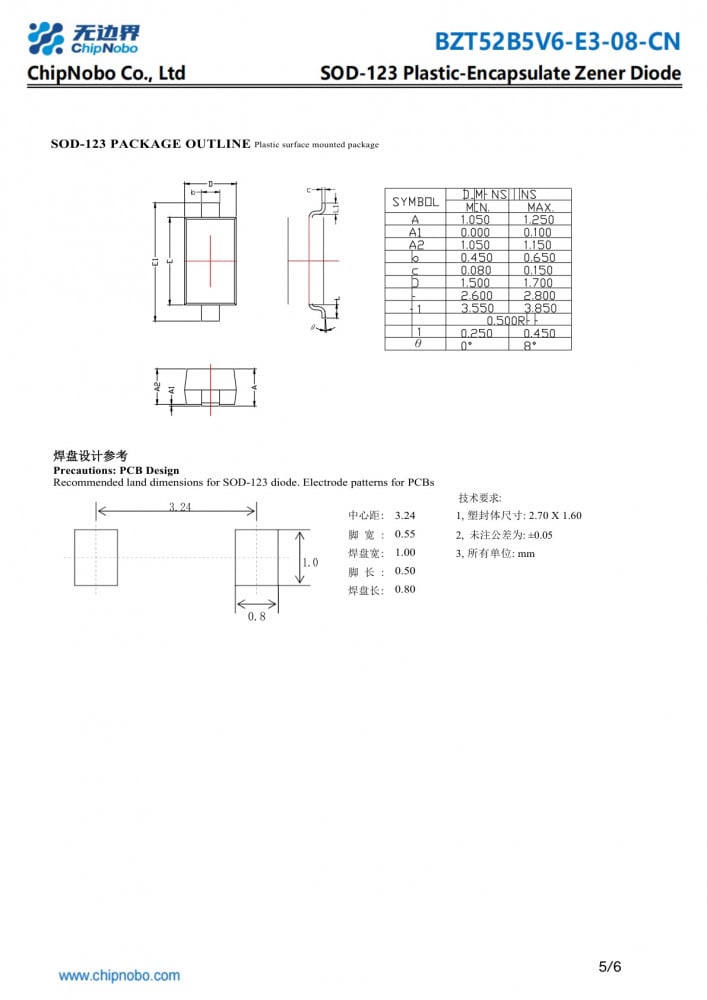 ChipNobo BZT52B5V6-E3-08-CN datasheet page 5