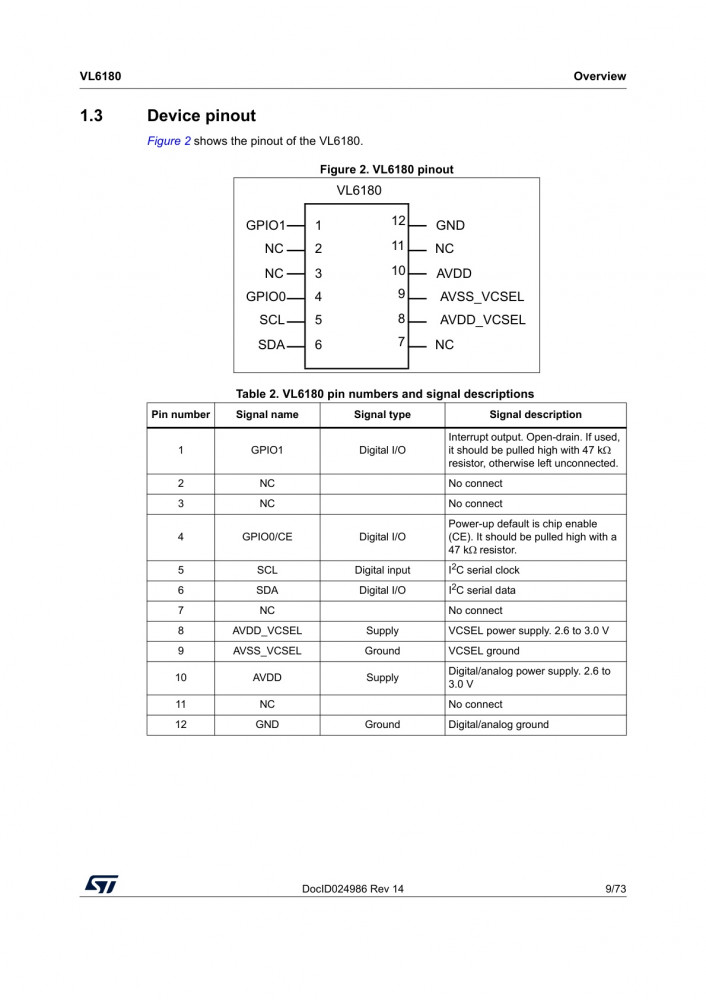 VL6180 datasheet page 9