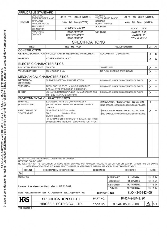 HRS DF62P-24EP-2.2C specification sheet