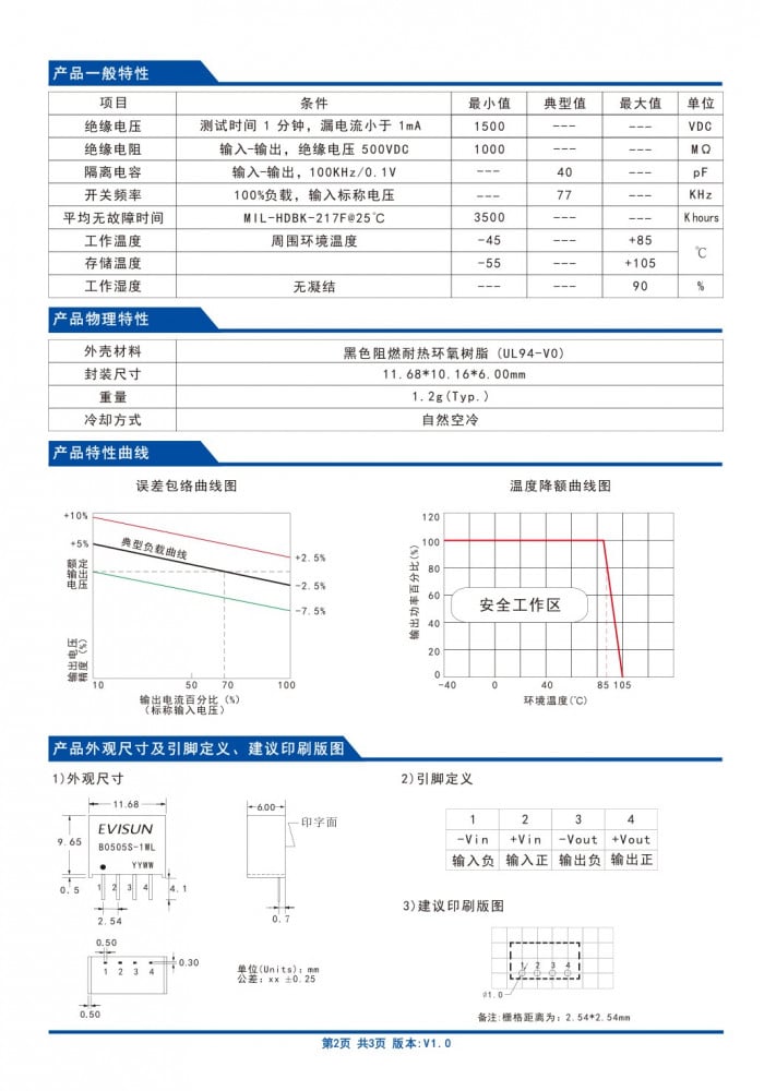 B0505S-1WL datasheet page 2