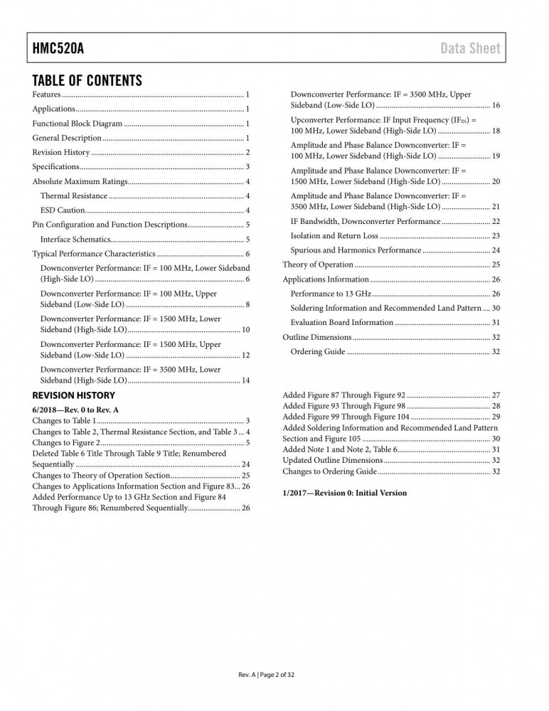 HMC520A datasheet page 2