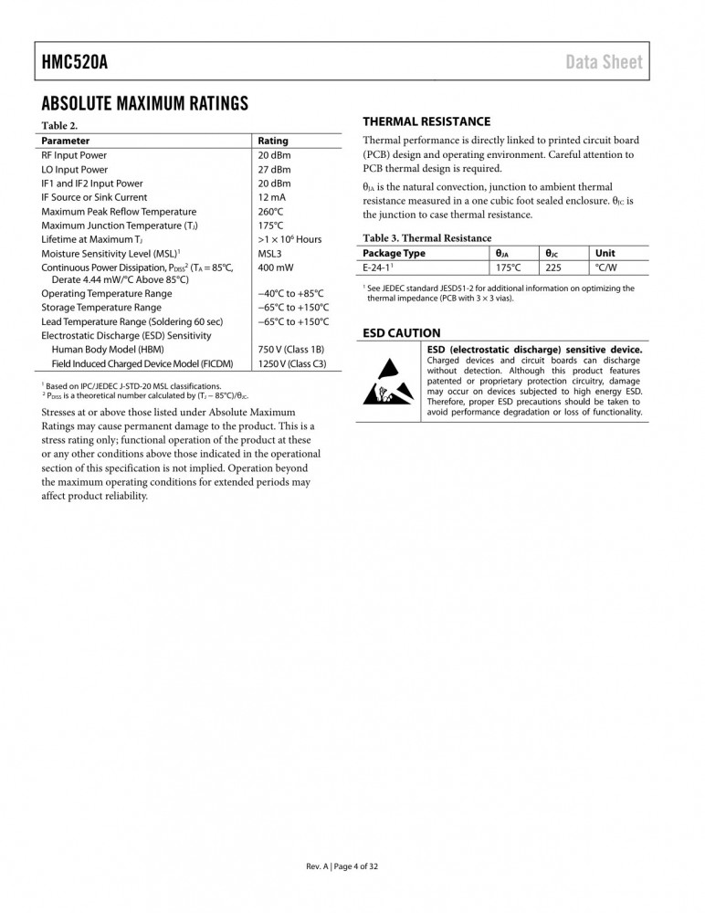 HMC520A datasheet page 4