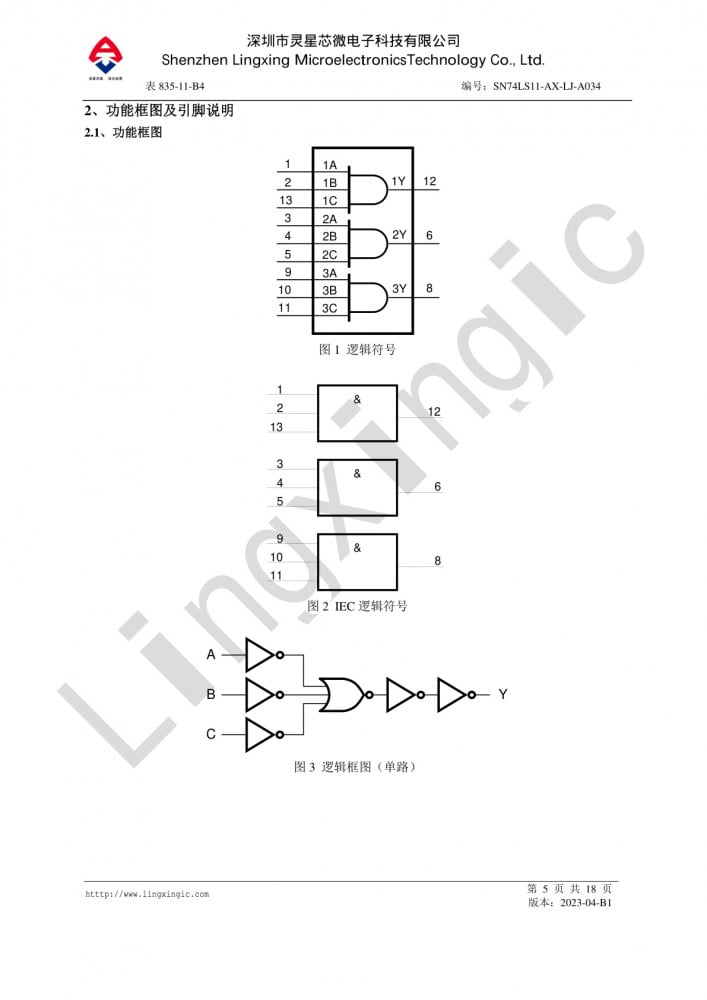 SN74LS11DR(LX) datasheet page 5