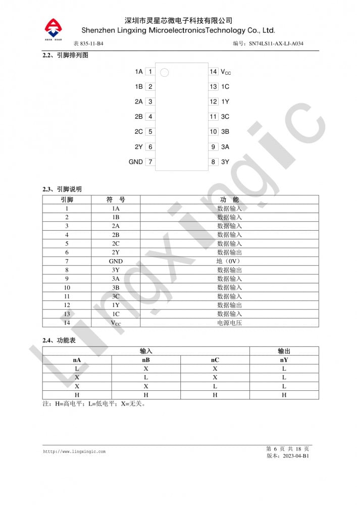 SN74LS11DR(LX) datasheet page 6