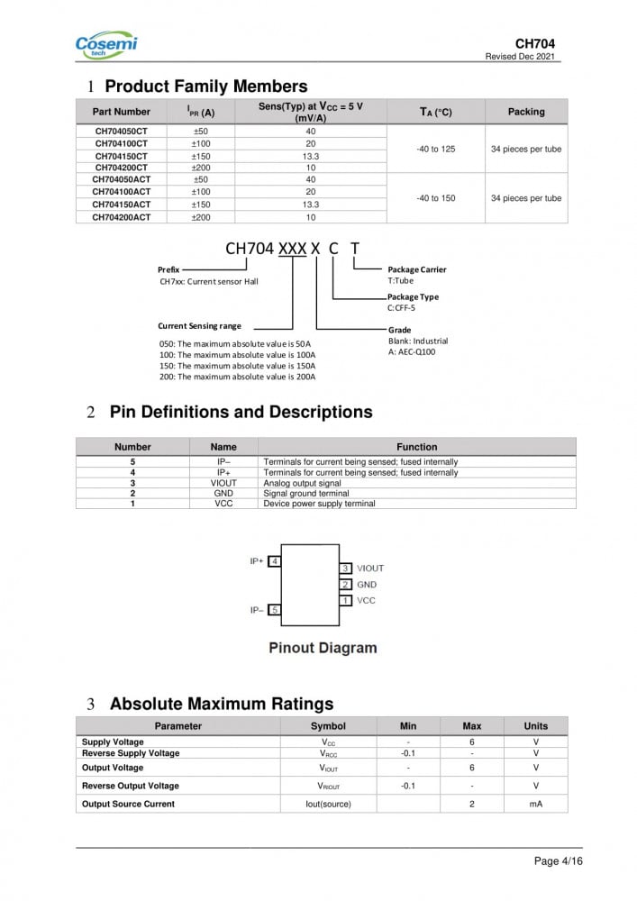 CH704 datasheet page 4