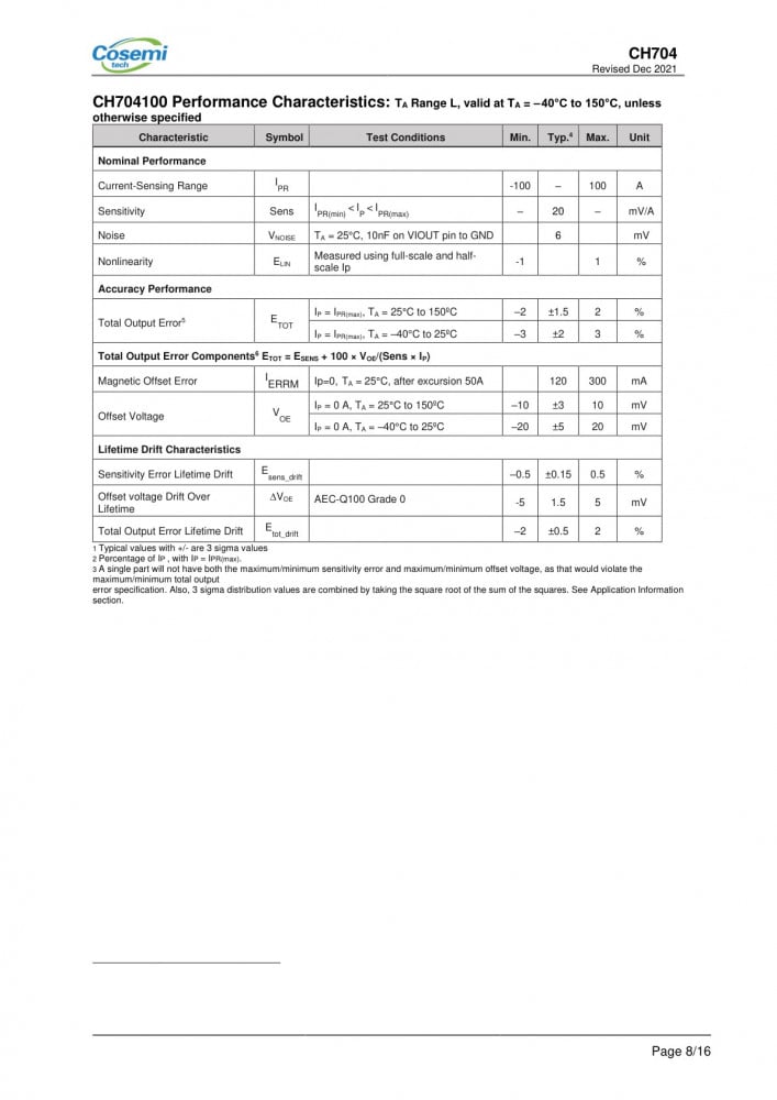 CH704 datasheet page 8