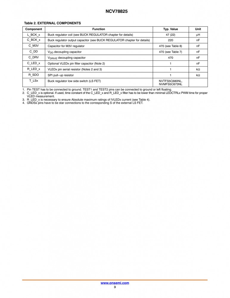 NCV78825 datasheet page 3