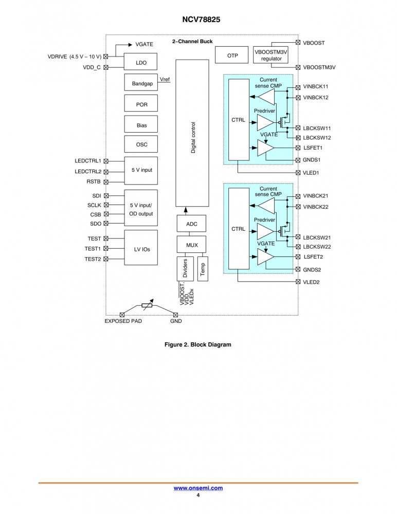 NCV78825 datasheet page 4