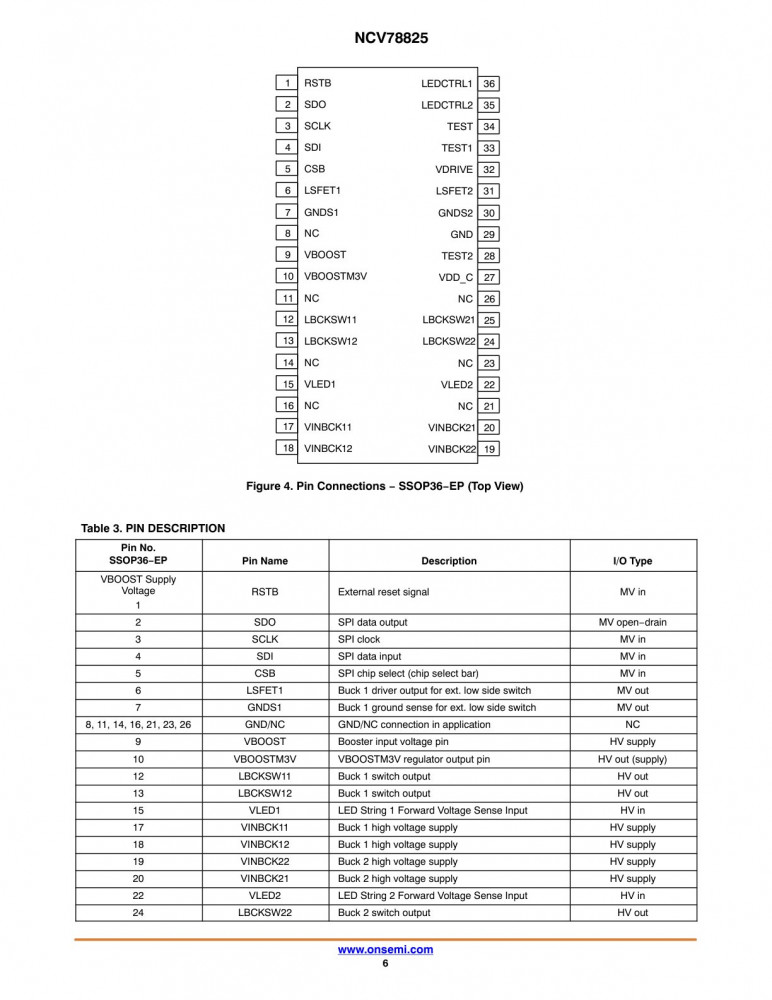 NCV78825 datasheet page 6