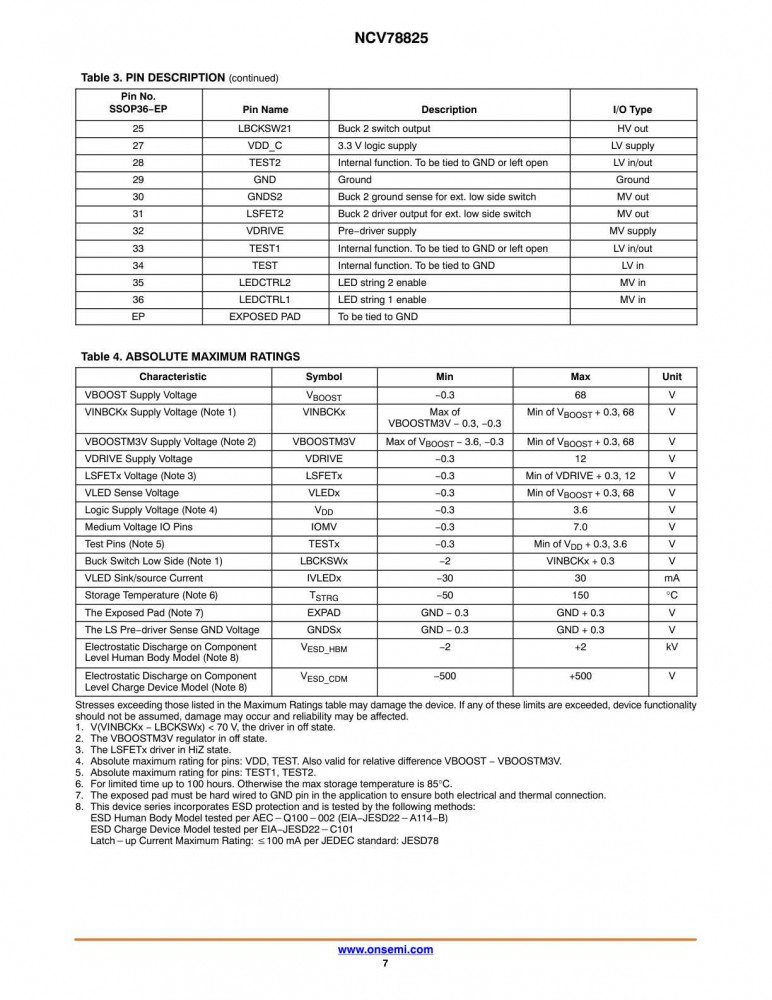 NCV78825 datasheet page 7
