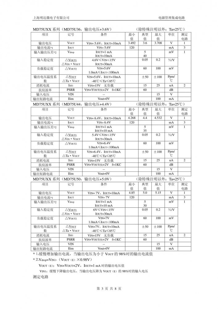 MD75U50 datasheet page 3