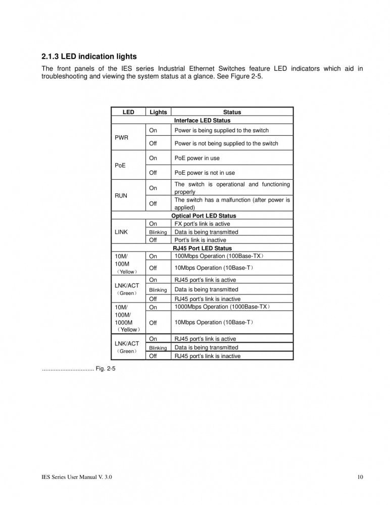 IES Series user guide page 10