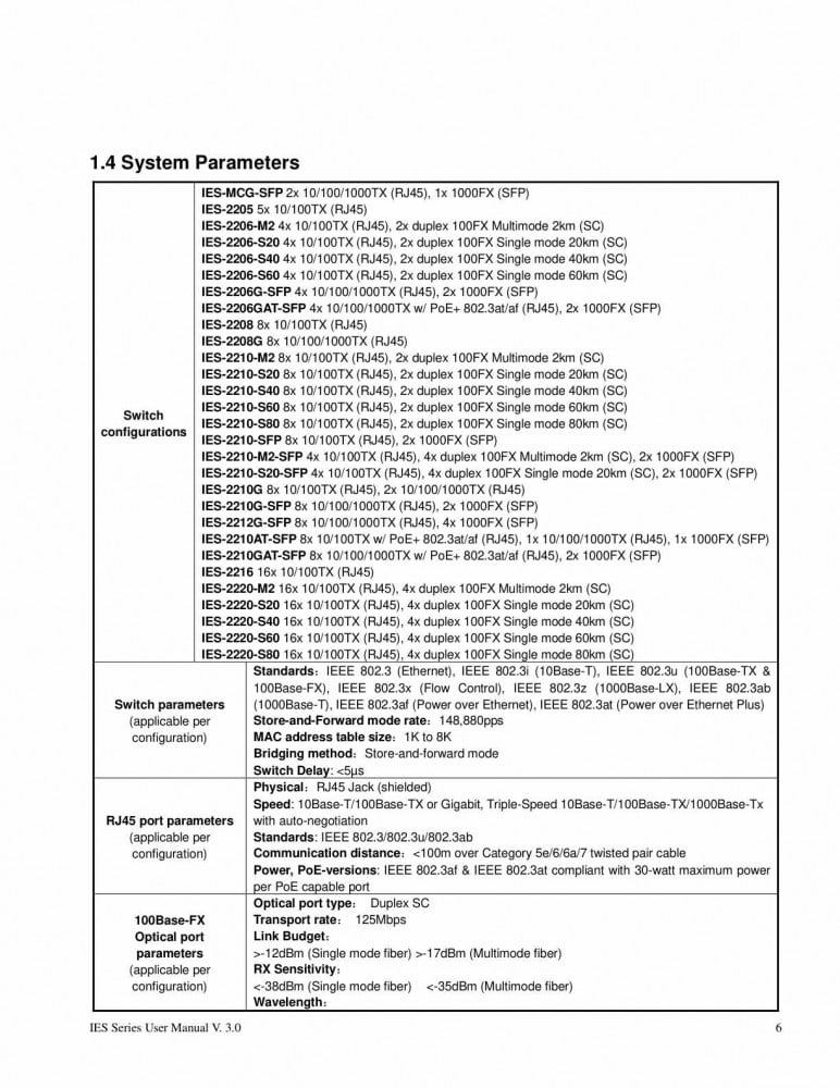 IES Series user guide page 6
