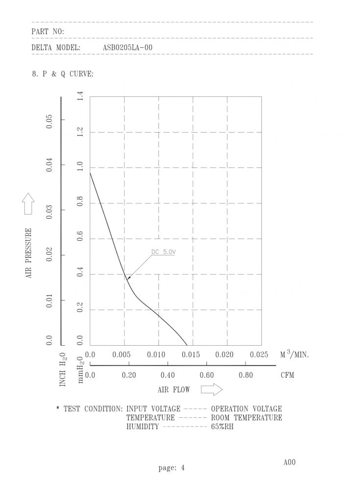 ASB0205LA-00CFJ specification page 6
