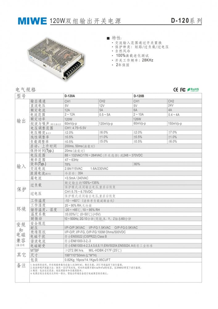 MIWE D-120A datasheet page 1