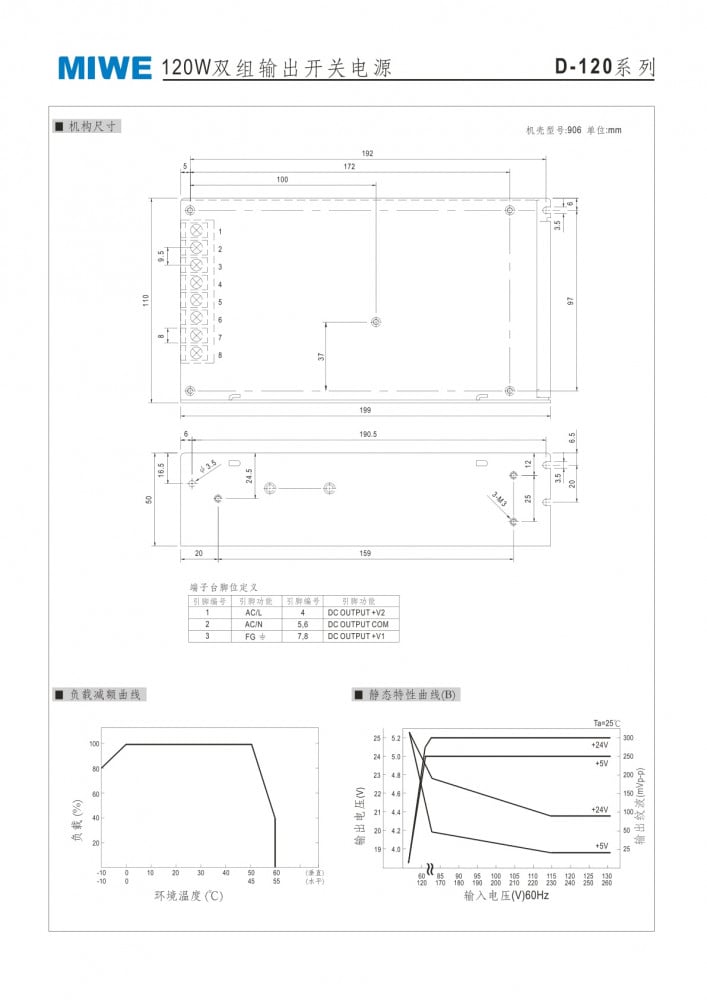 MIWE D-120A datasheet page 2