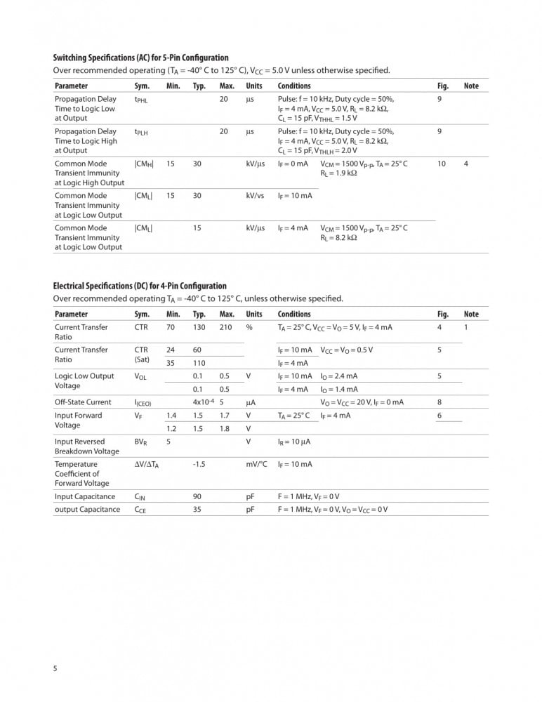 ACPL-K49U datasheet page 5