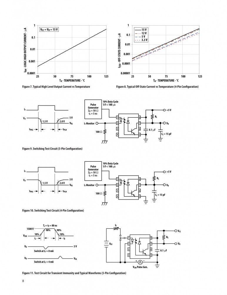 ACPL-K49U datasheet page 8