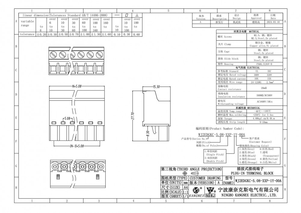 KANGNEX WJ2EDGKC-5.08 series technical drawing