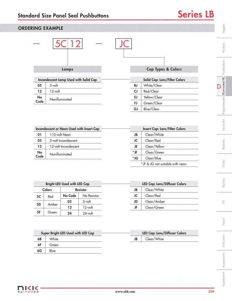 NKK LB series technical document page 3