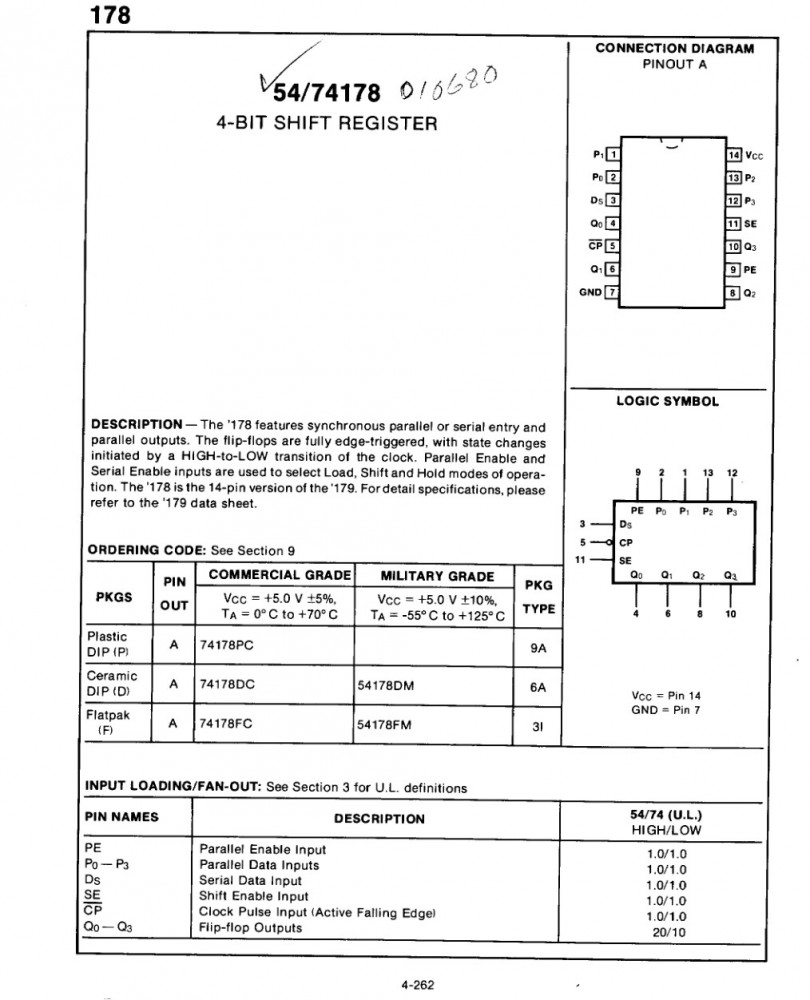74178PC datasheet page 2