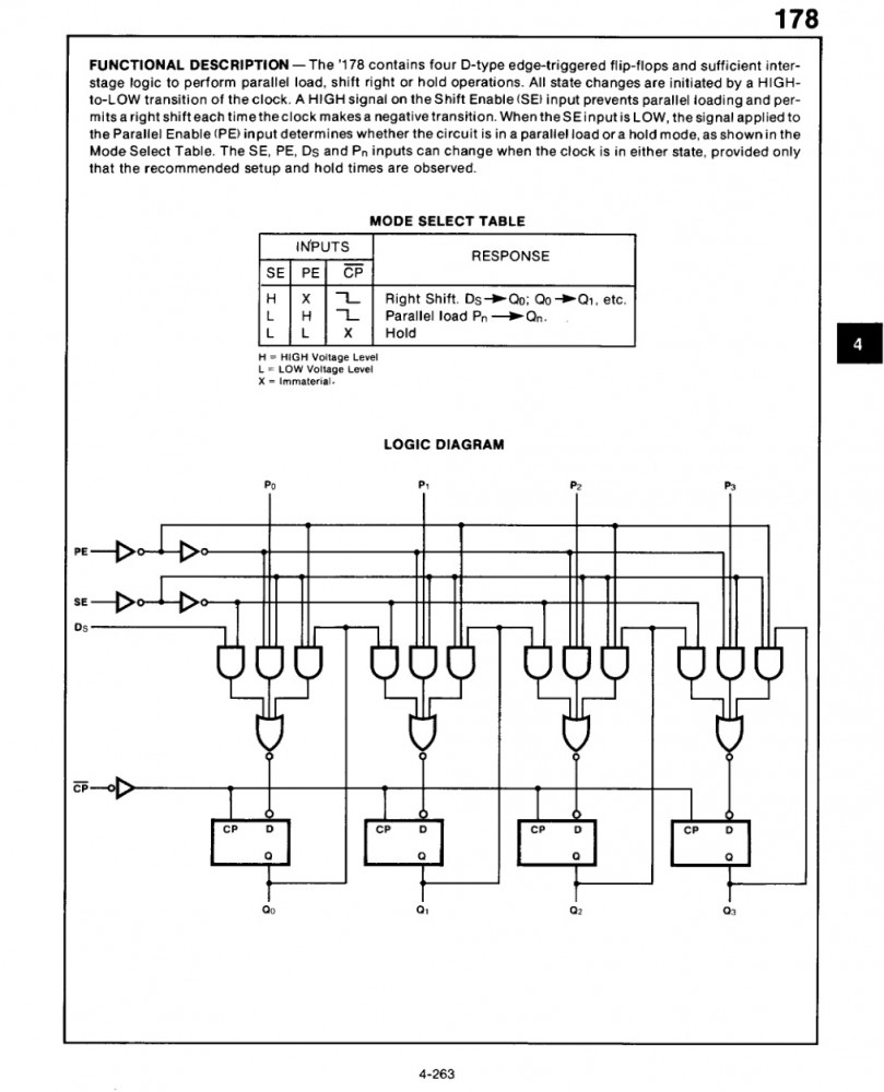 74178PC datasheet page 3