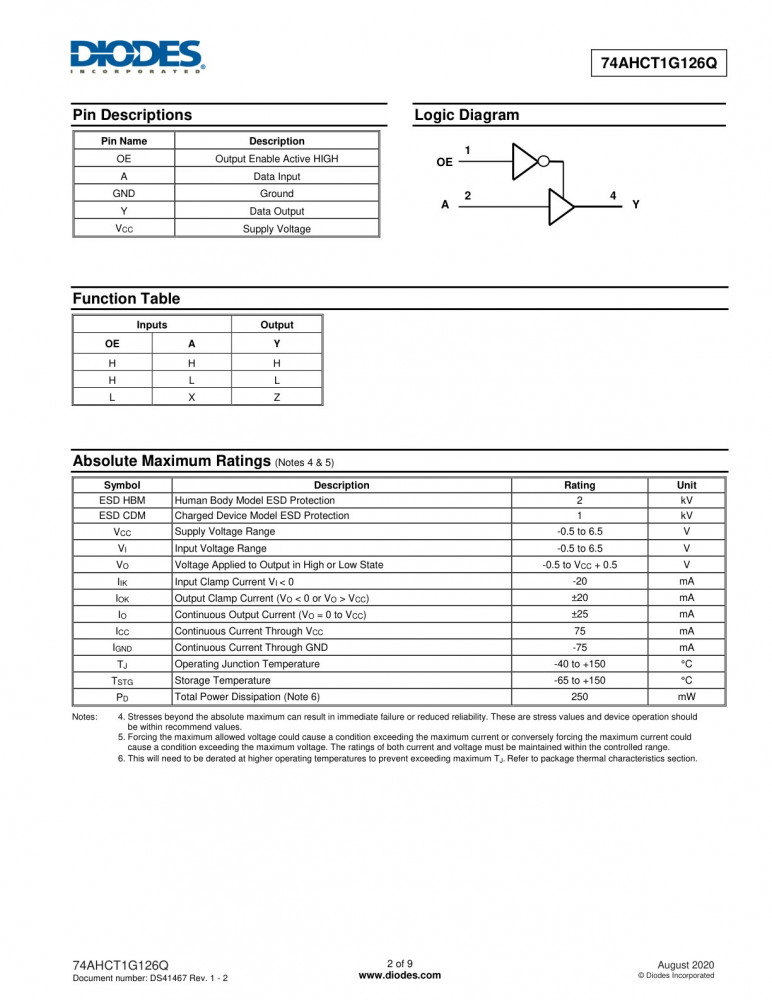 74AHCT1G126QSE-7 datasheet page 2