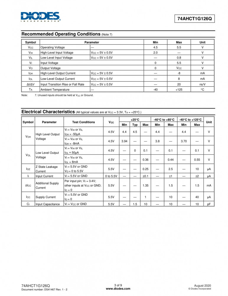 74AHCT1G126QSE-7 datasheet page 3