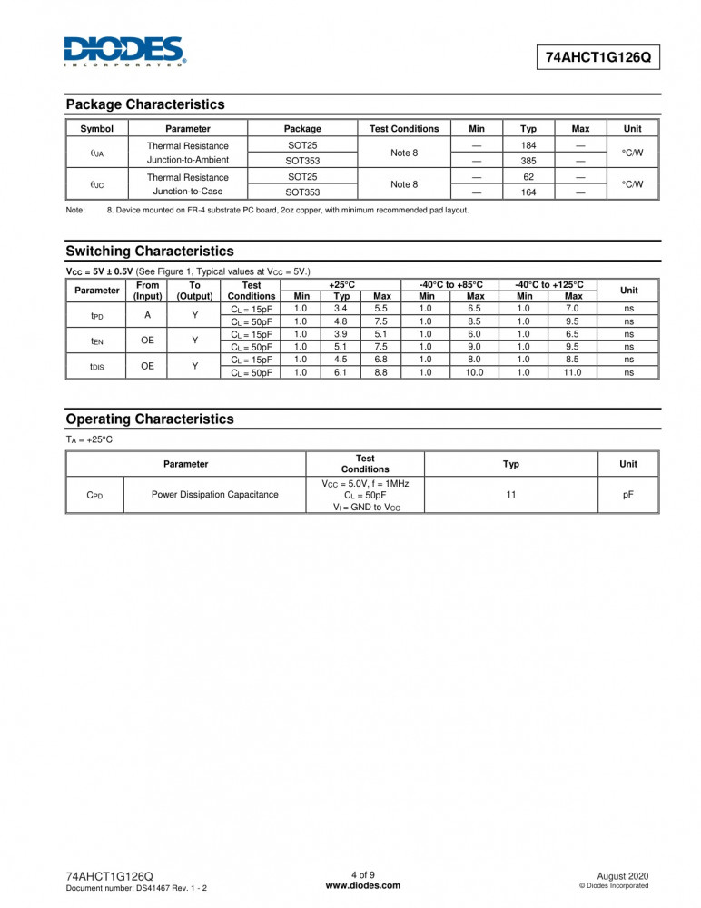 74AHCT1G126QSE-7 datasheet page 4