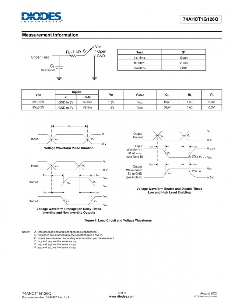 74AHCT1G126QSE-7 datasheet page 5