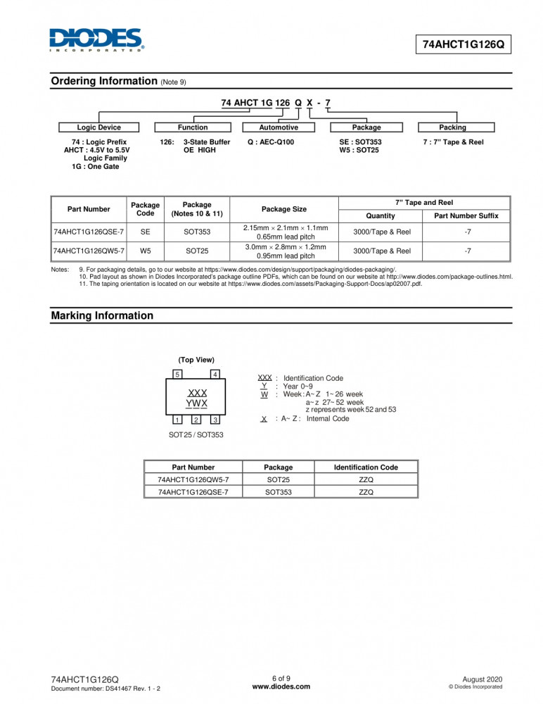 74AHCT1G126QSE-7 datasheet page 6