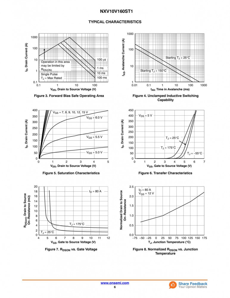 NXV10V160ST1 datasheet page 6