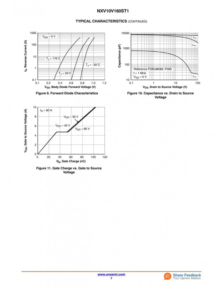 NXV10V160ST1 datasheet page 7